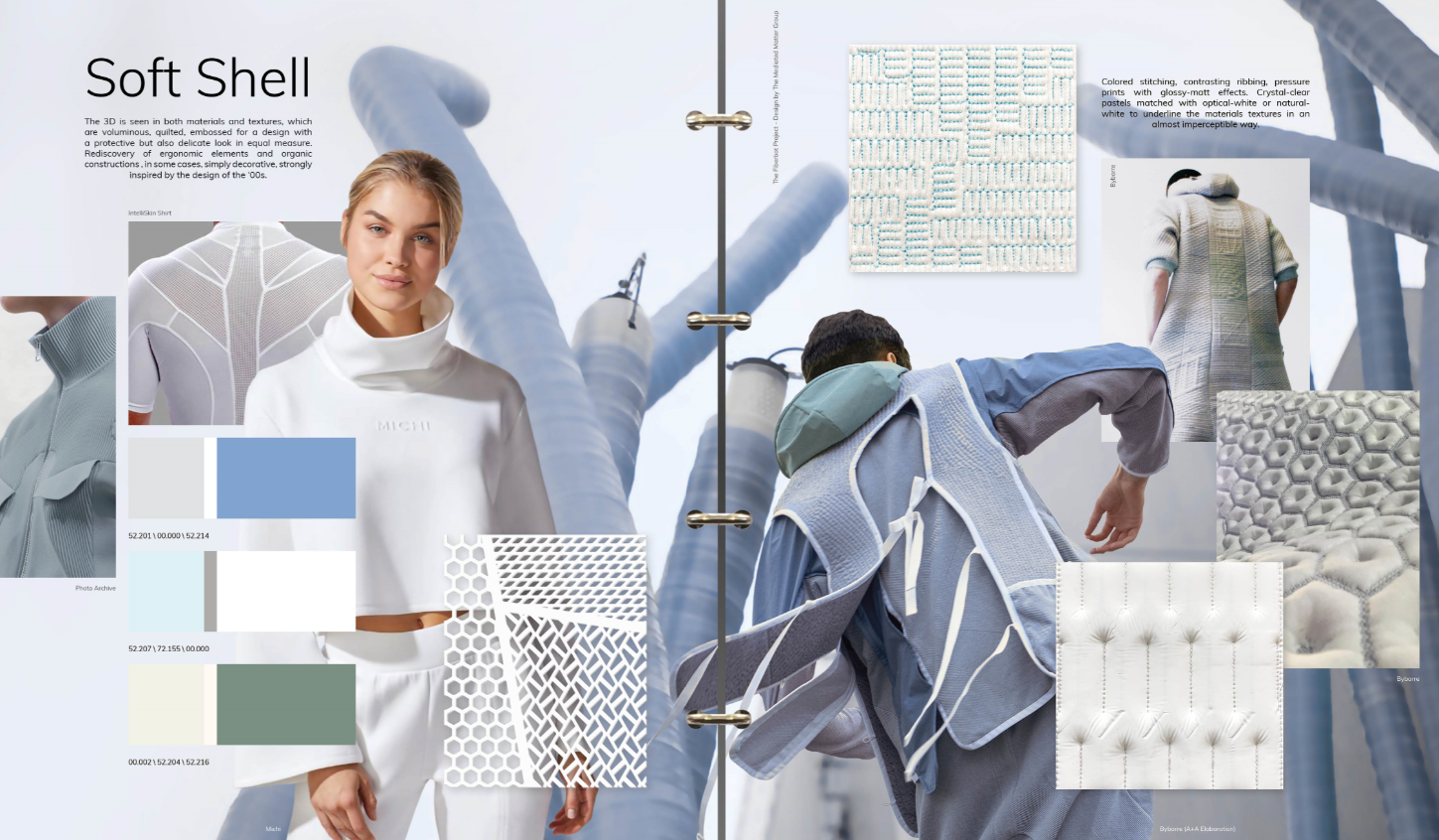 Trend forecasting – Colour Systems | colourhouse.se. A+A Vibe Active Colors