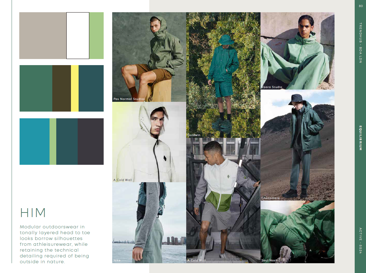 Trendhub BDA Active för vår/sommar 2024